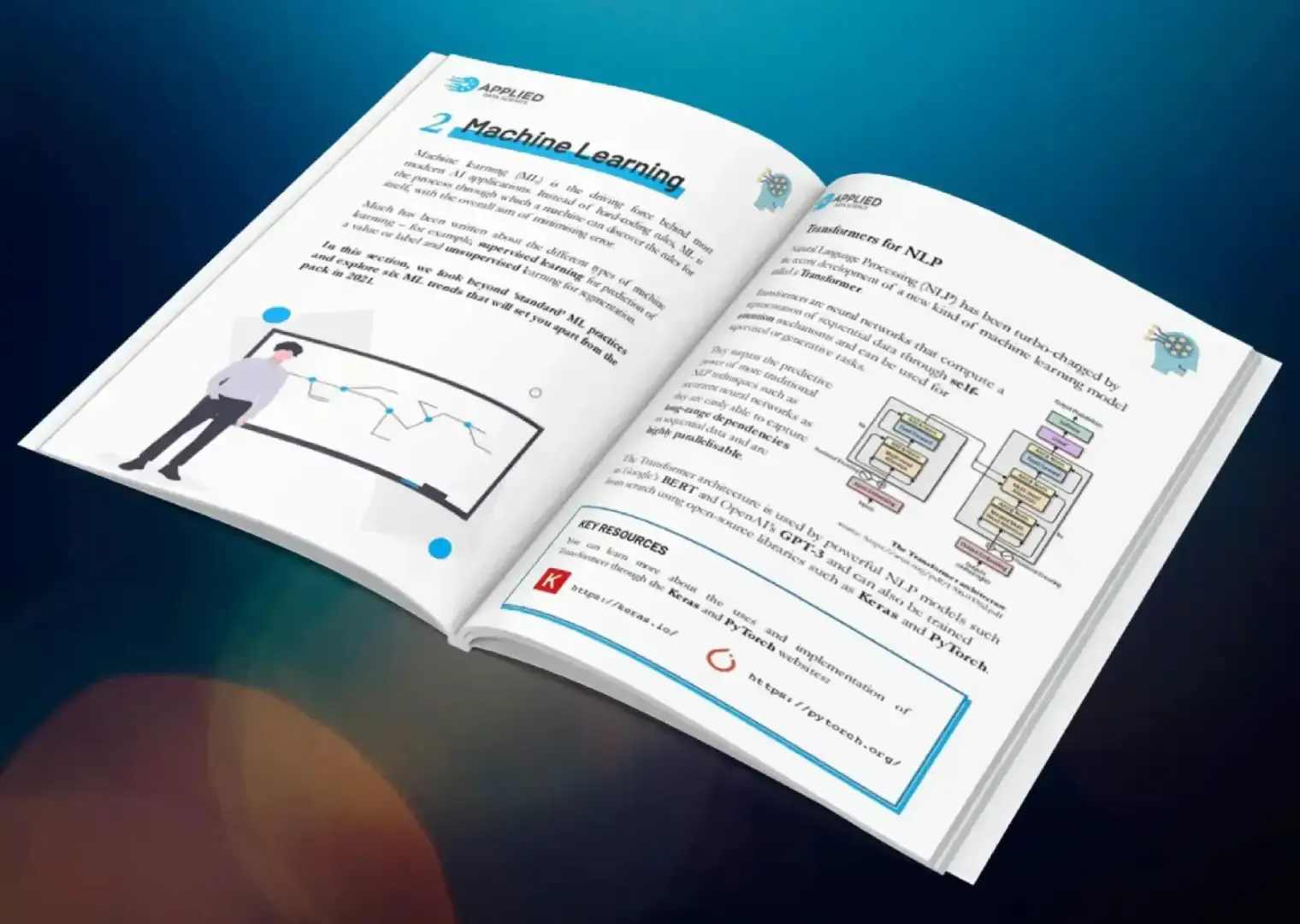 Complete AI Guide 2026 for Business Leaders | ADSP